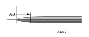 Probe Needle Specifications – Taper Types | AcmeTech – Quality Probe ...